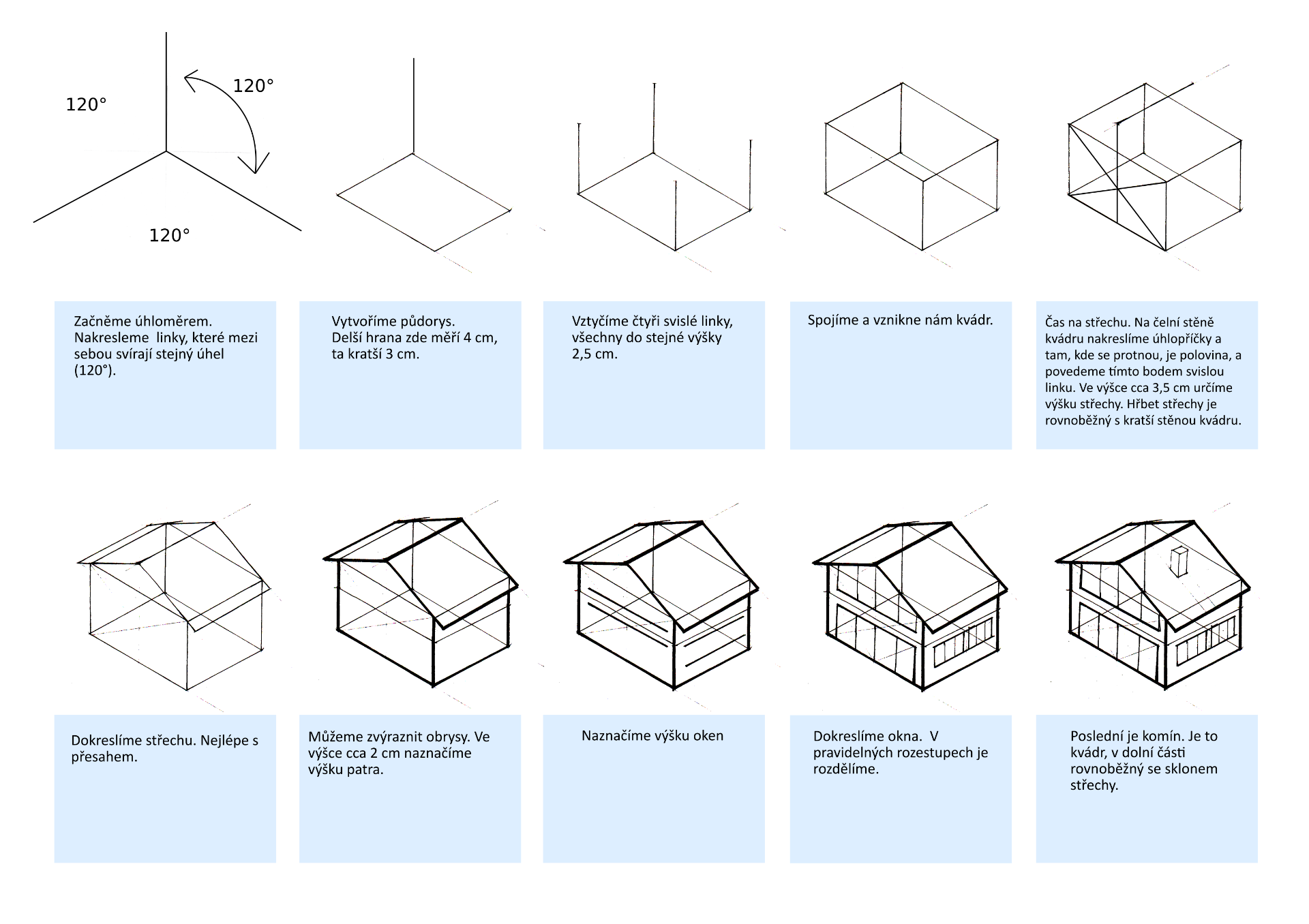 Jak na axonometrii :: Kreslení zahrad